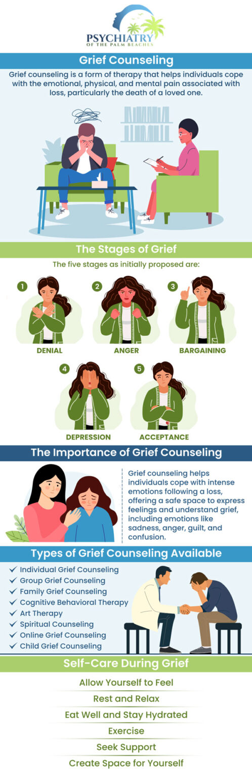 Grief Counseling Near Me | Dr. David Husted
