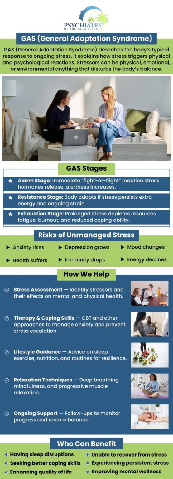 General Adaptation Syndrome Treatment in Melbourne, FL