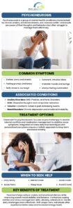 Understanding Psychoneurosis: Symptoms and Conditions